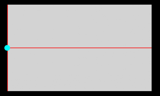 New CSS trigonometric functions and animations | Cocomore Blog